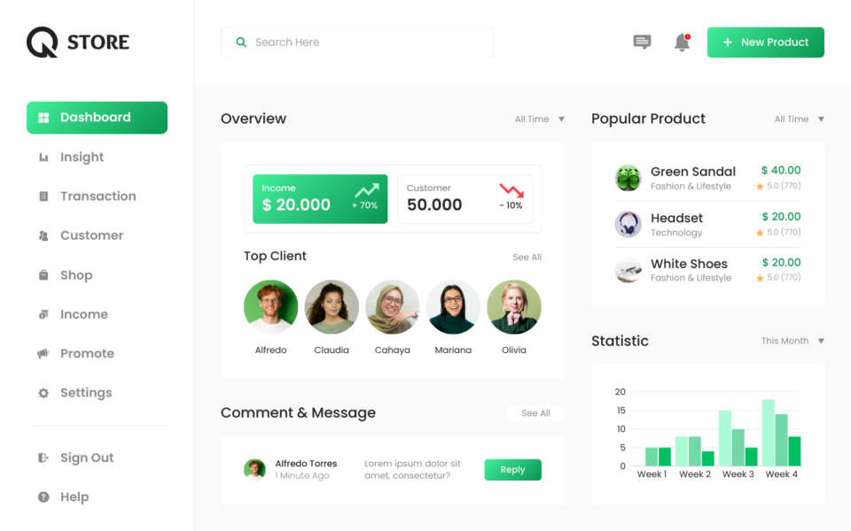 UI – mustafa shaik